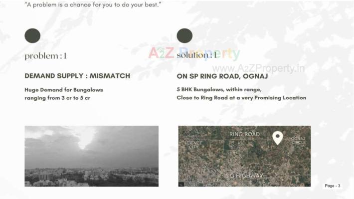 Apricity Bungalows | at Ognaj, Ahmedabad
