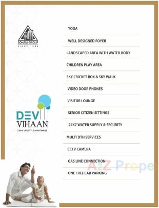 Dev Vihaan | Shops & Flats at City, Ahmedabad