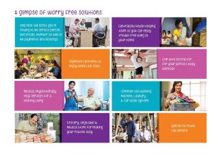 Krupal Bachpan | 2 BHK Flats, 3 BHK Flats at Shela, Ahmedabad