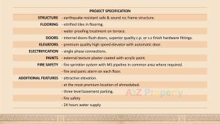 Krupal Pathshala City Centre | at Changispur, Ahmedabad
