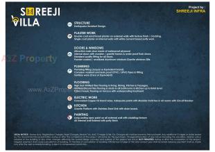 Shreeji Villa | at Maninagar, Ahmedabad