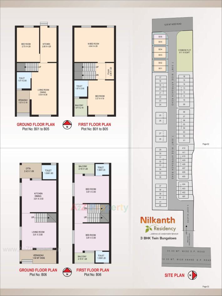 Nilkanth Residency | at Anand, Anand