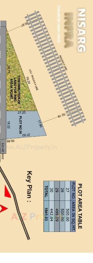 Nisarg Industrial Park | at Nari, Bhavnagar