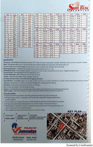 Sunrise Complex | at Bhavnagar, Bhavnagar