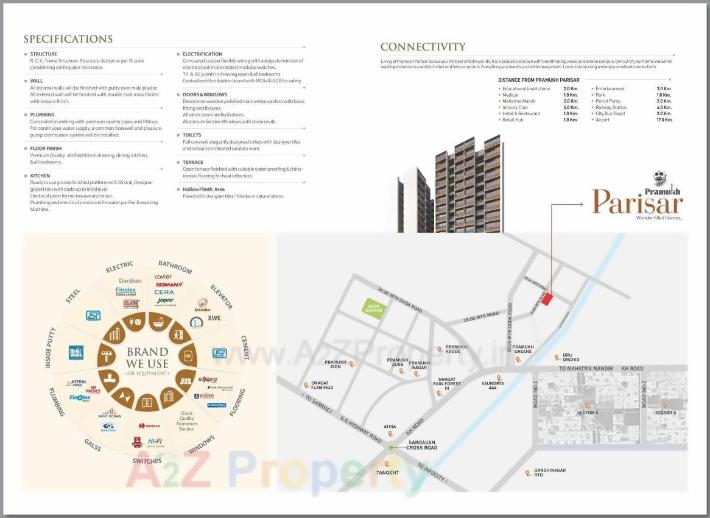 Pramukh Parisar | Shops, Bungalows & Flats at Uvarsad, Gandhinagar