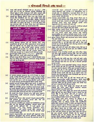 Ews T P 1,f P | at Jamnagar, Jamnagar