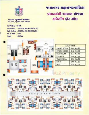 Ews T P 1,f P | at Jamnagar, Jamnagar