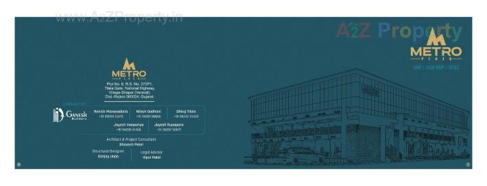 Metro Plaza | at Shapar, Rajkot