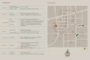 Orbit Gardens | at Mavdi, Rajkot