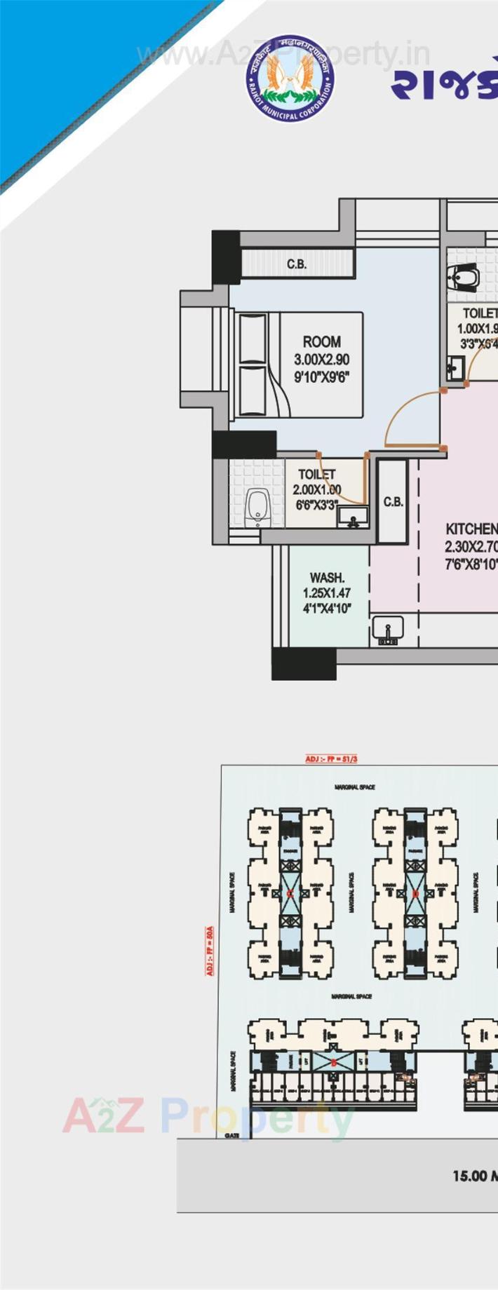 West Zone Package 6 33/a | at Rajkot, Rajkot