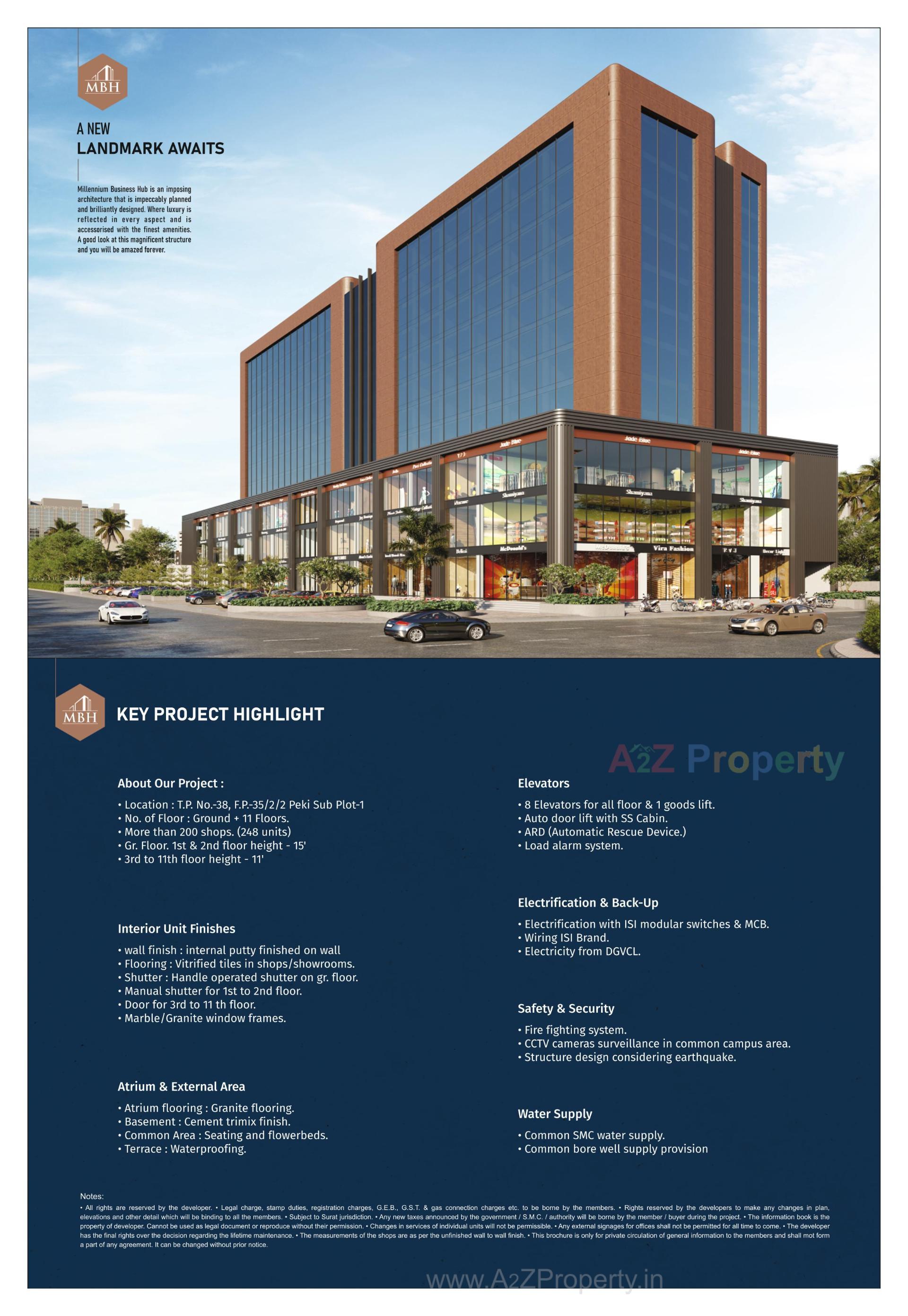 Millennium Business Hub | at Nana Varachha, Surat
