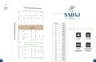 Sahaj Park | at Vedchha-tachoryasi, Surat