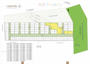 Shyam Villa | at Bharthana--kosad, Surat