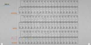 Surat Textile Bourse (part B) | at Udhna, Bhedwad, Dindoli, Surat