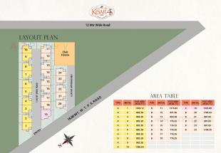 Kesar | at Kapurai, Vadodara